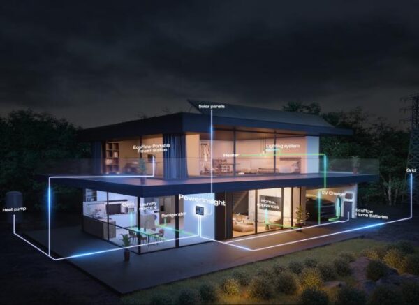 Ecoflow PowerOcean Home Battery System - EcoFlow